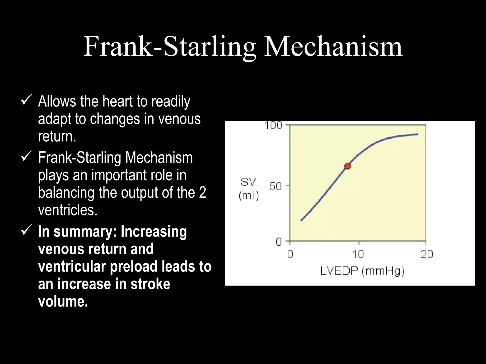 12. Cardiac Output & Venous Return.ppt