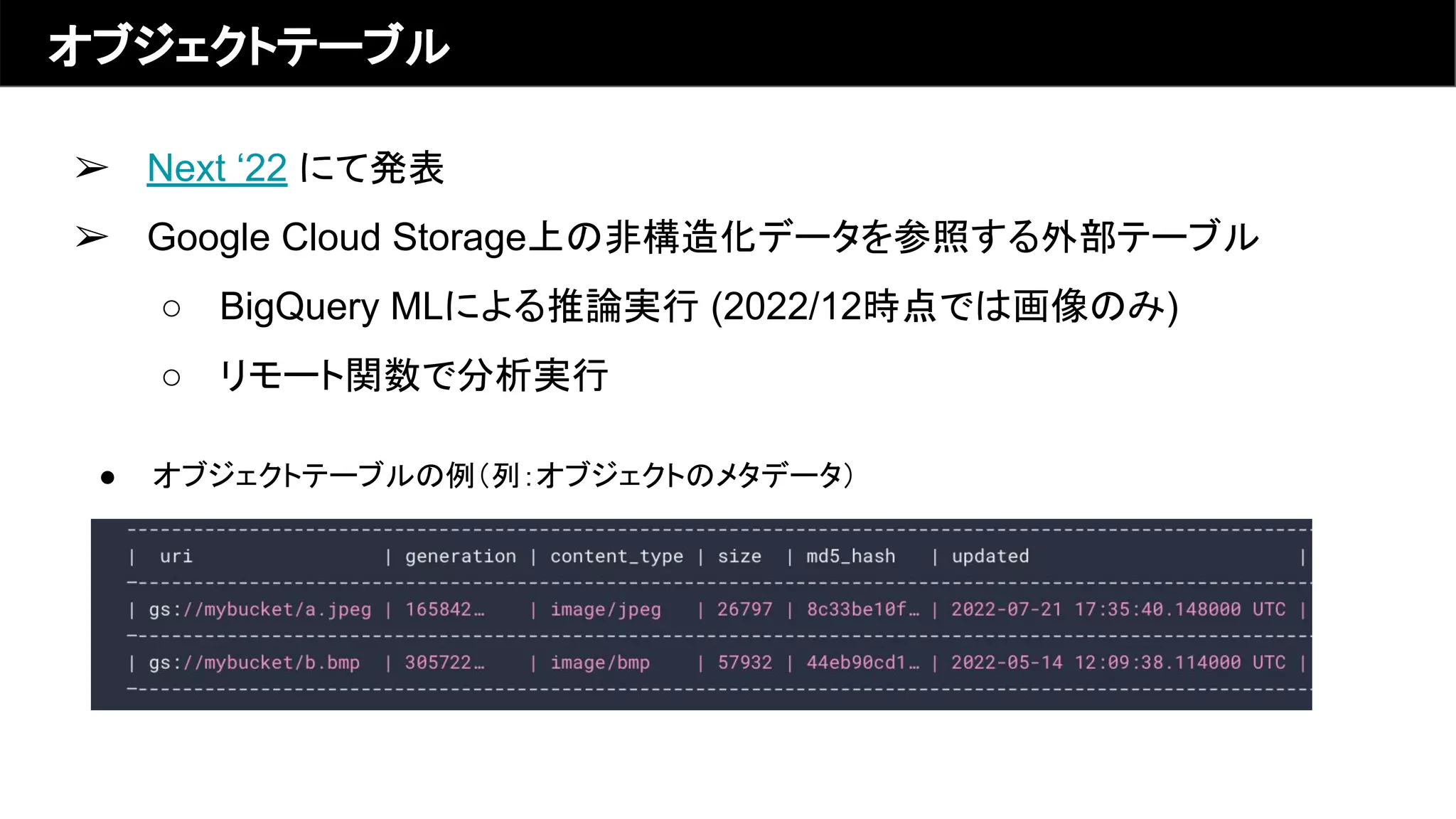 Bigquery Ml For Unstructured Data Ppt
