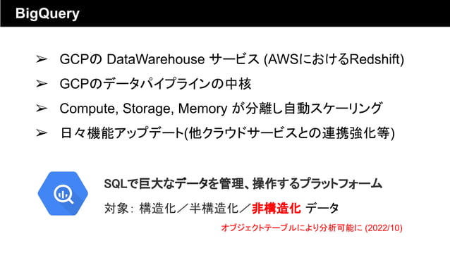 BigQuery ML for unstructured data | PPT