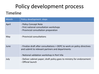 12. National environment policy.ppt