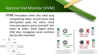 12. DISTRIBUSI PRODUK RANTAI DINGIN (1).pptx