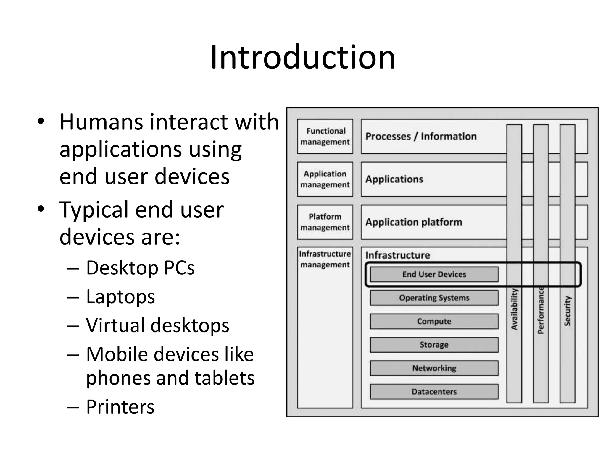 12. End user devices.pptx