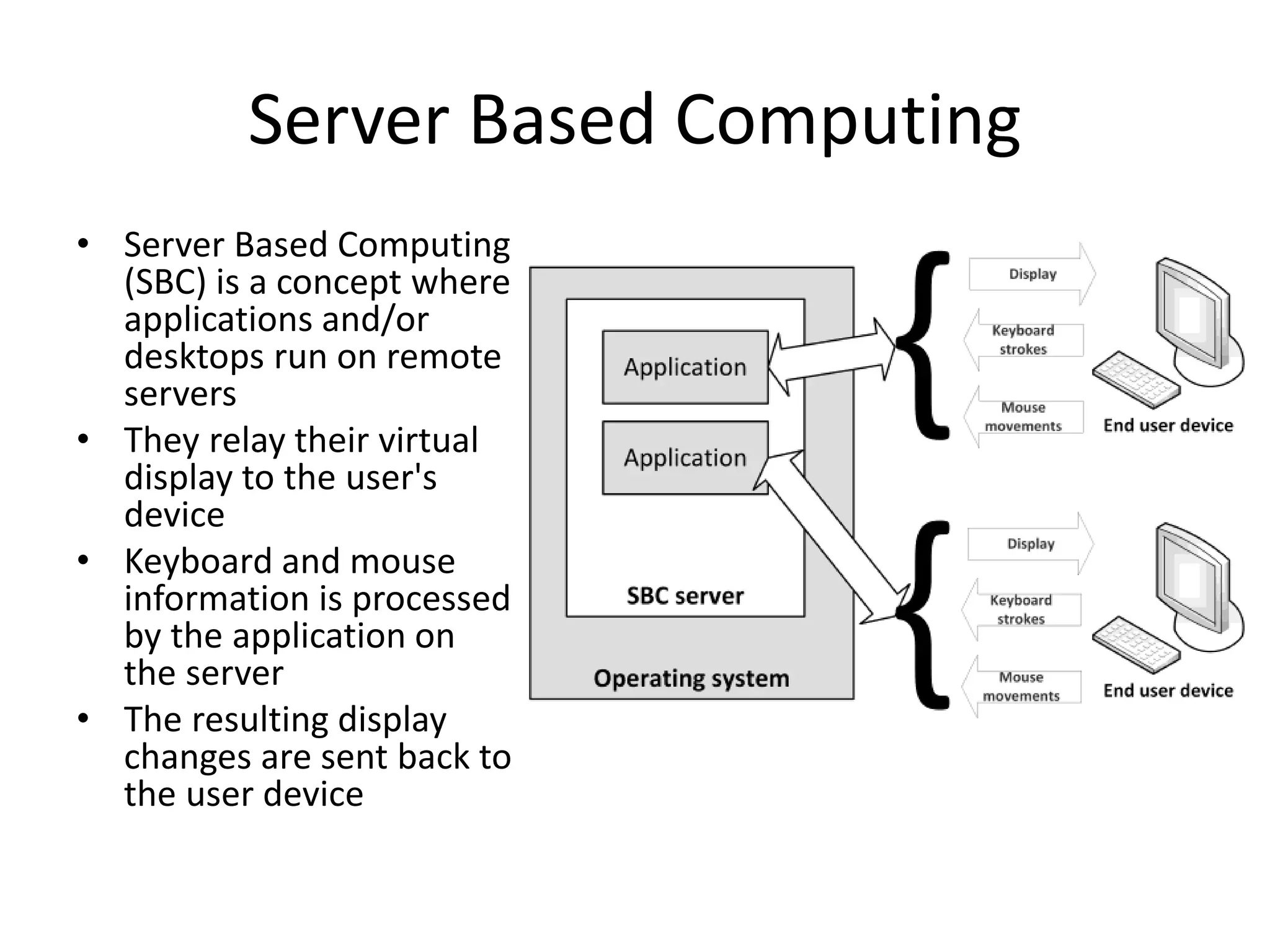 12. End user devices.pptx