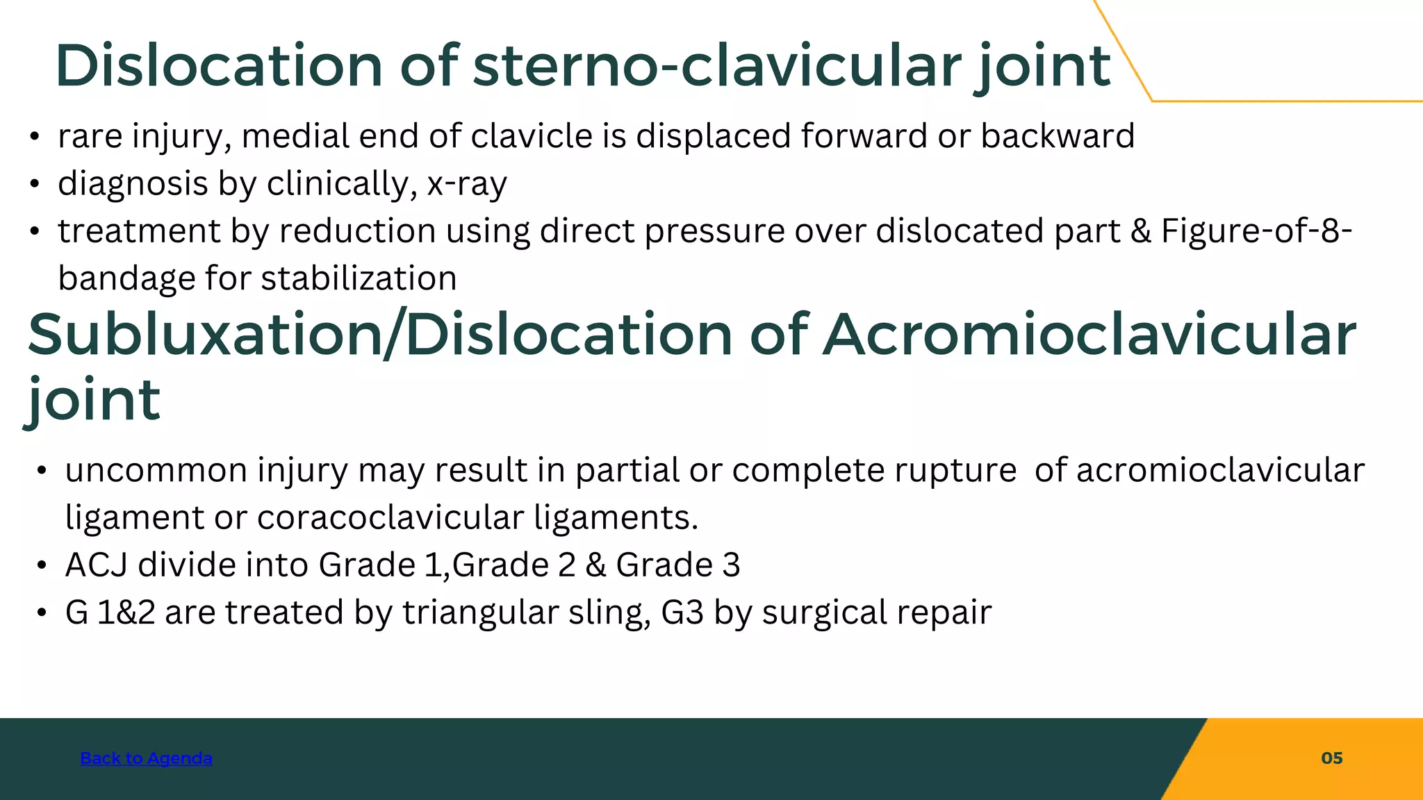 shoulder injury.pptx