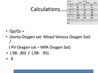 12. Right Heart Catheterization - Pros, Cons & Calculations | PPTX