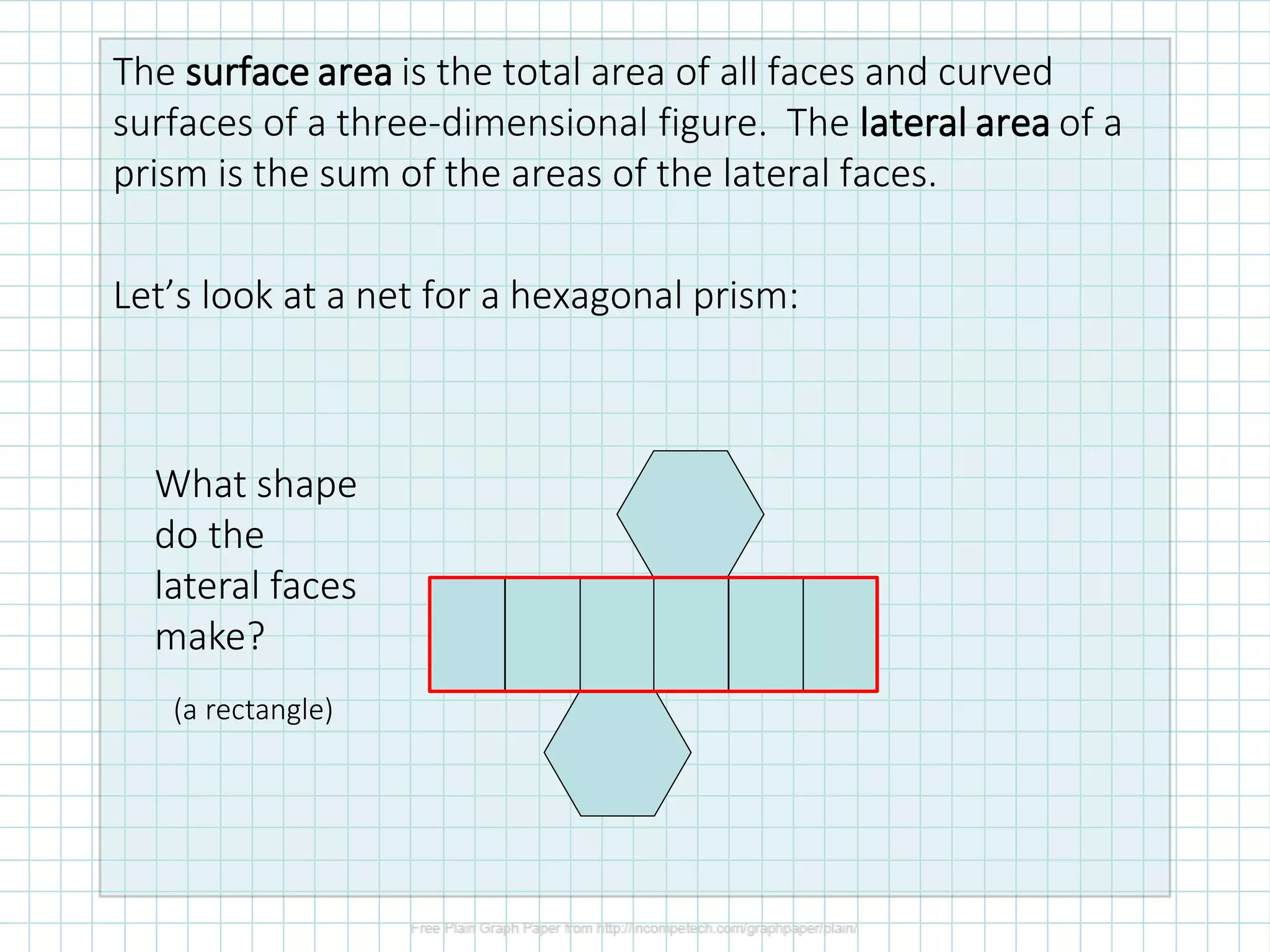 12.2 Surface Area of Prisms and Cylinders | PPT