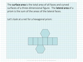 12.2 Surface Area of Prisms and Cylinders | PPT
