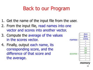 Vectors Intro.ppt
