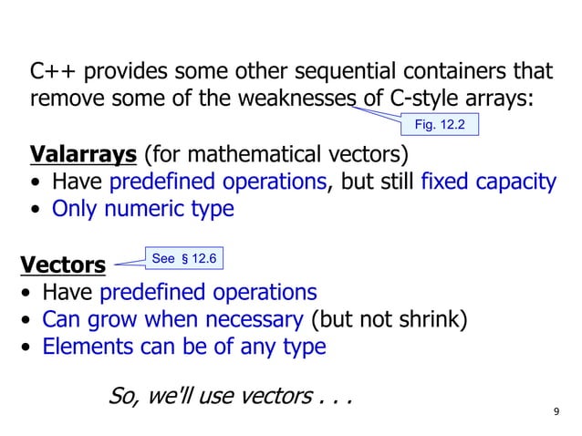 Vectors Intro.ppt