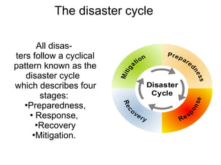 emergency medicine | PPT