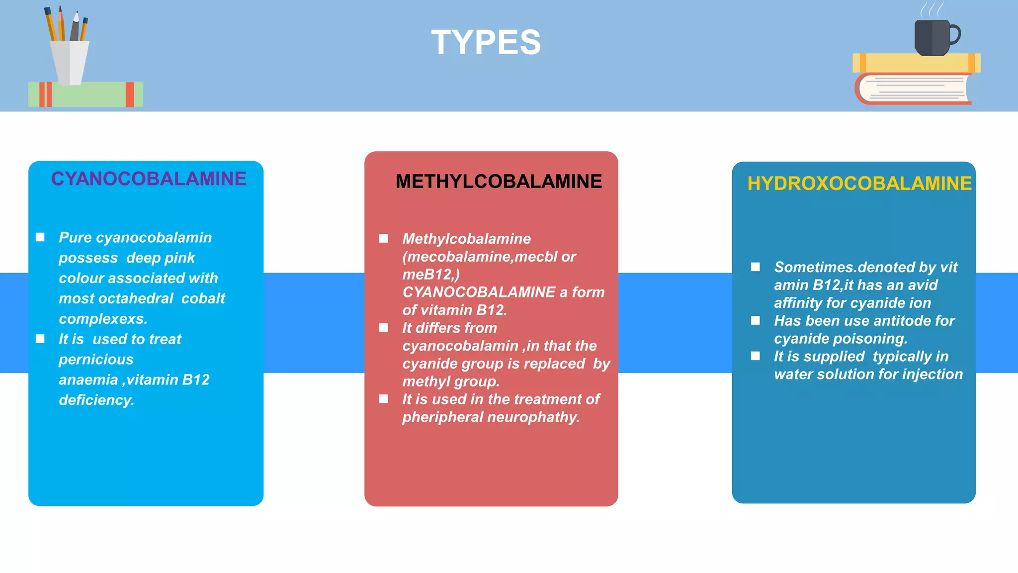 Production of vitamin B12 | PPTX