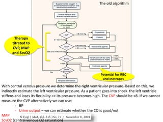 12. Approach to Sepsis (Edited).ppt
