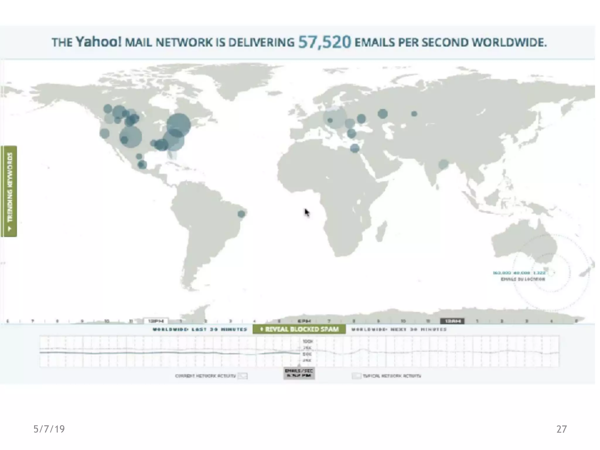 12. Map Visualization .pdf