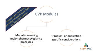 Good Pharmacovigilance Practices | PPTX