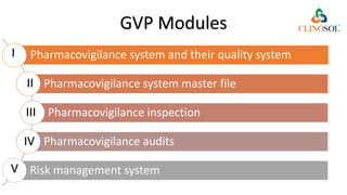 Good Pharmacovigilance Practices | PPTX