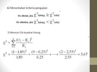 12. Uji Chi-Square.pdf