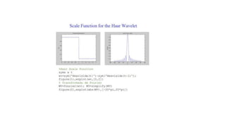 12. Multi Resolution analysis, Scale invariant futures.pptx