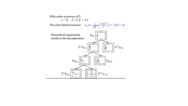 12. Multi Resolution analysis, Scale invariant futures.pptx