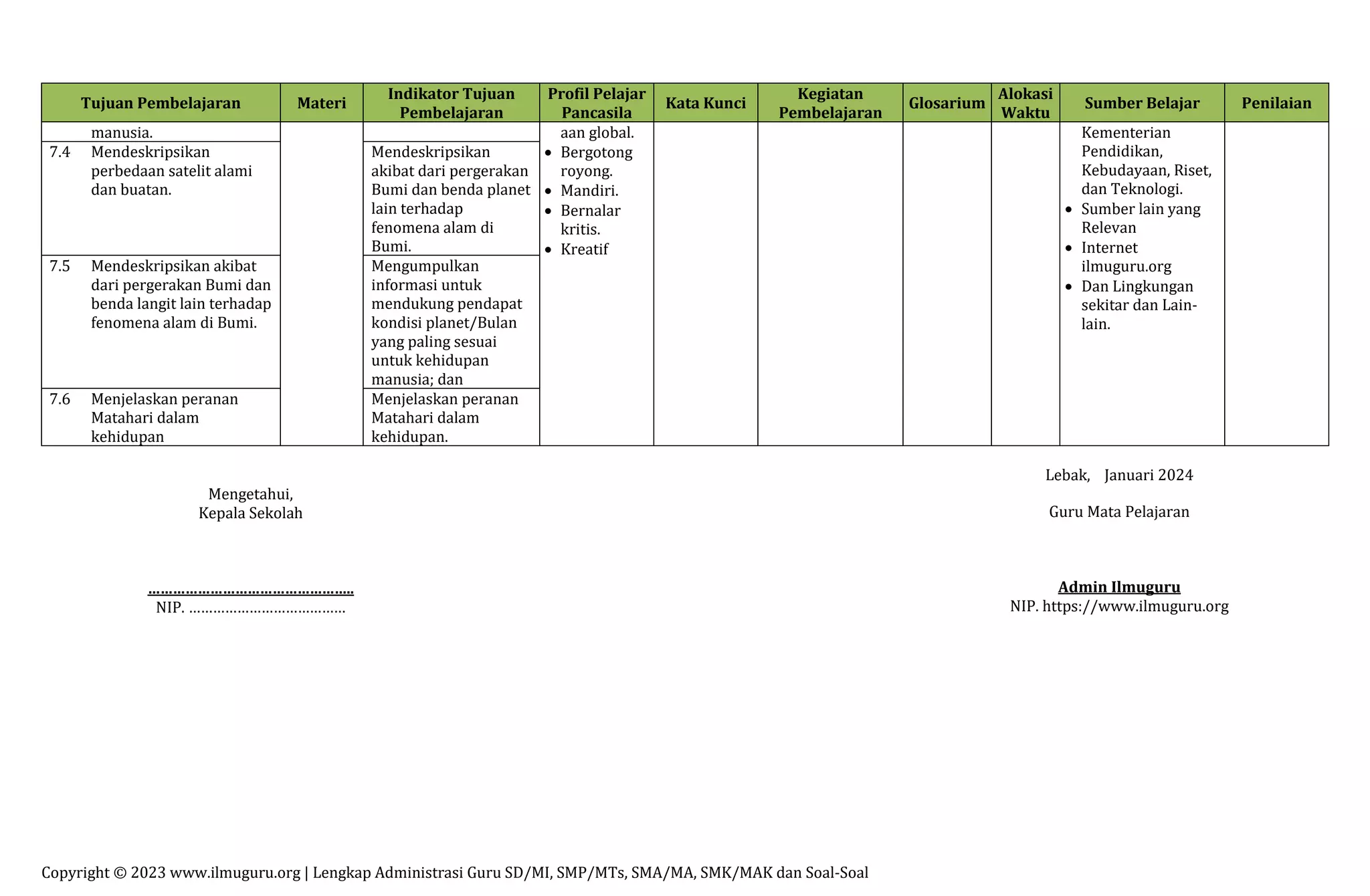 12. ATP (Silabus 10 Kolom) - www.ilmuguru.org.docx