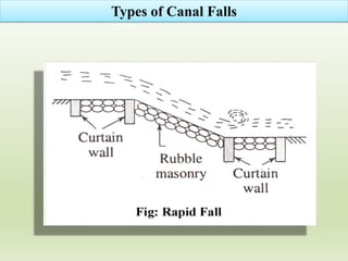 12. Canal Head Regulation.1.pdf