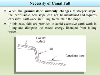 12. Canal Head Regulation.1.pdf