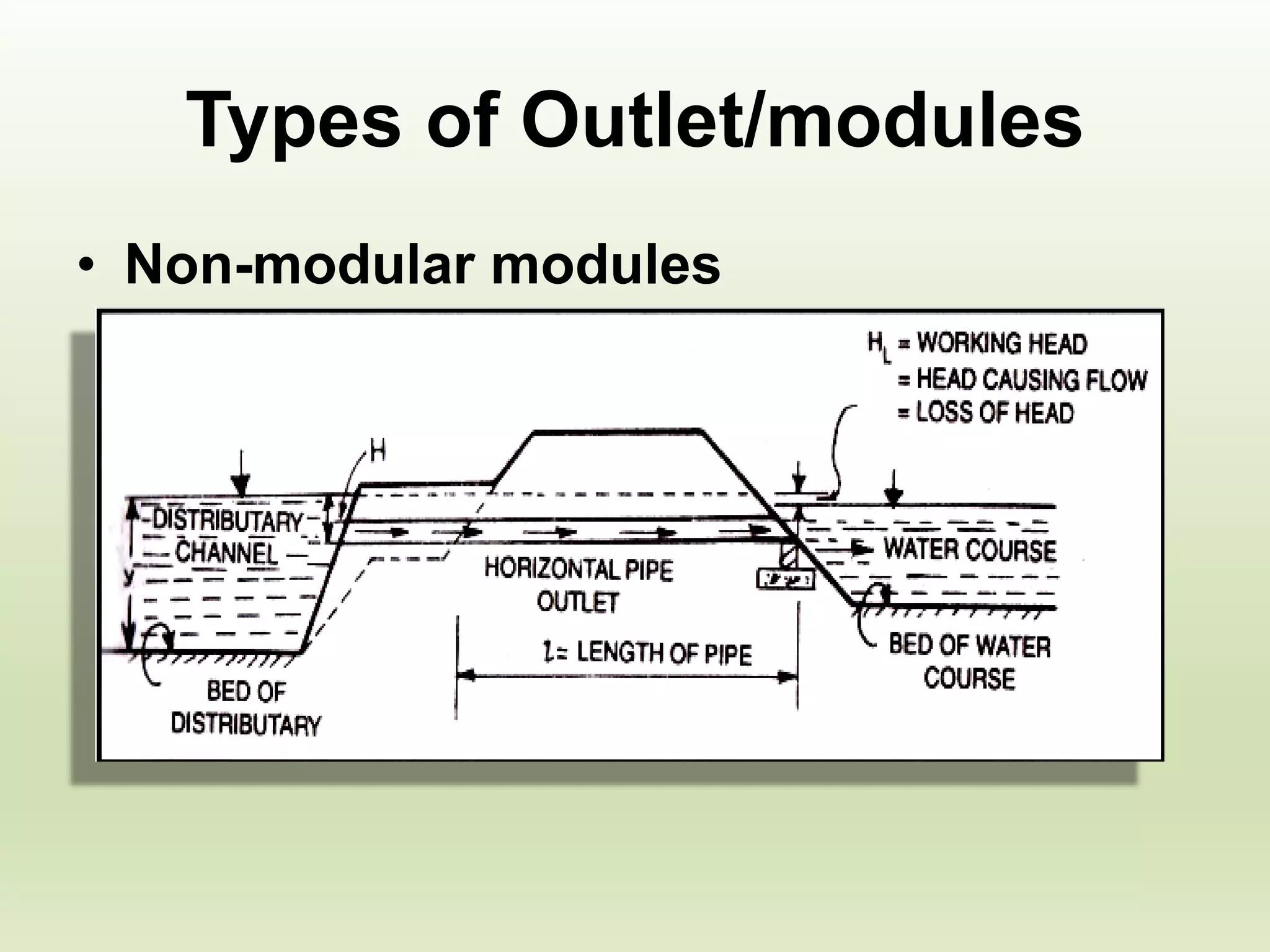 12. Canal Head Regulators.2.pdf