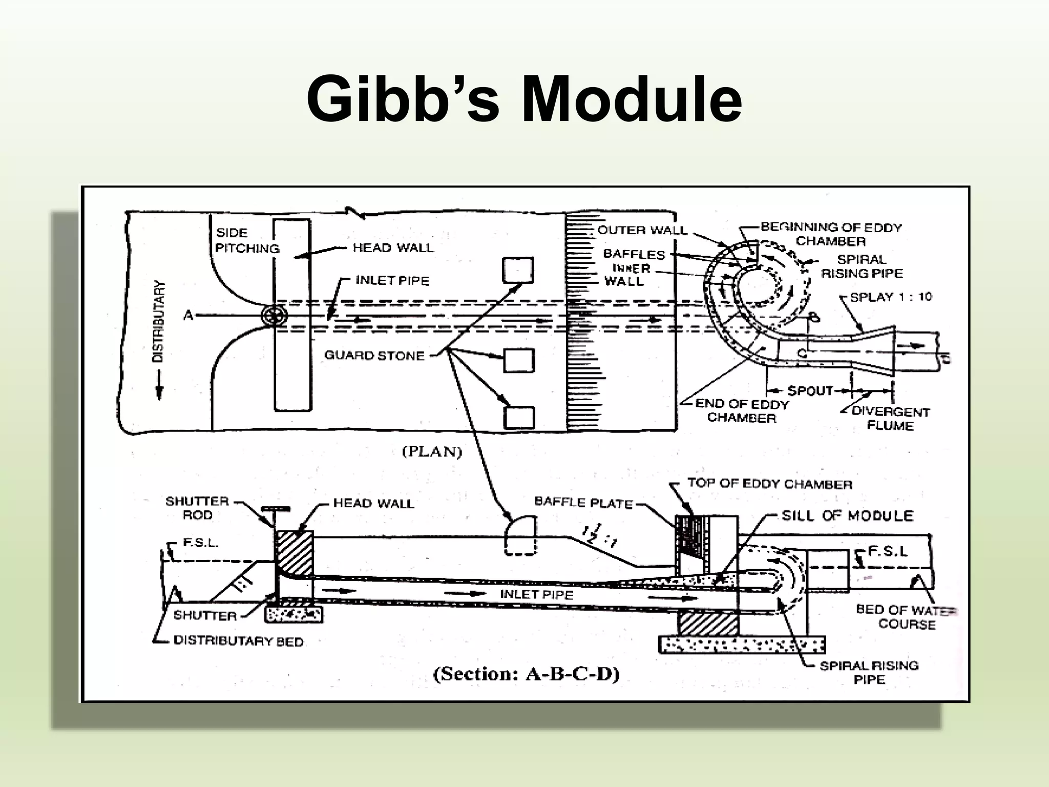 12. Canal Head Regulators.2.pdf