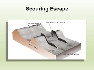 12. Canal Head Regulators.2.pdf