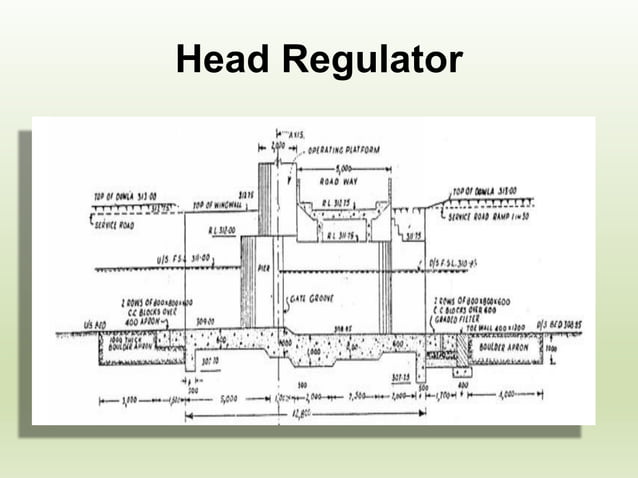 12. Canal Head Regulators.2.pdf | Track and Field | Sports