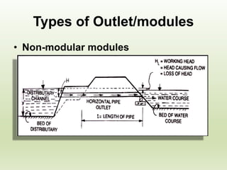 12. Canal Head Regulators.2.pdf