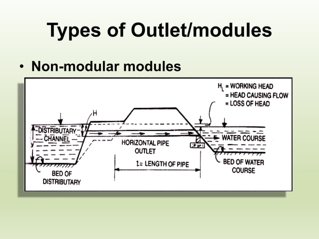 12. Canal Head Regulators.2.pdf | Track and Field | Sports