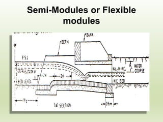 12. Canal Head Regulators.2.pdf
