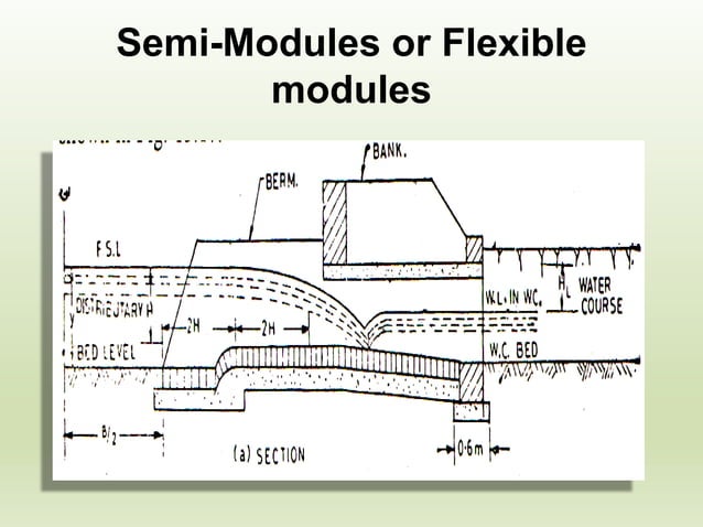 12. Canal Head Regulators.2.pdf | Track and Field | Sports