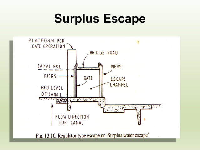 12. Canal Head Regulators.2.pdf | Track and Field | Sports