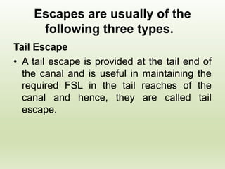 12. Canal Head Regulators.2.pdf