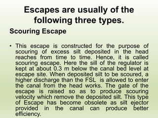 12. Canal Head Regulators.2.pdf