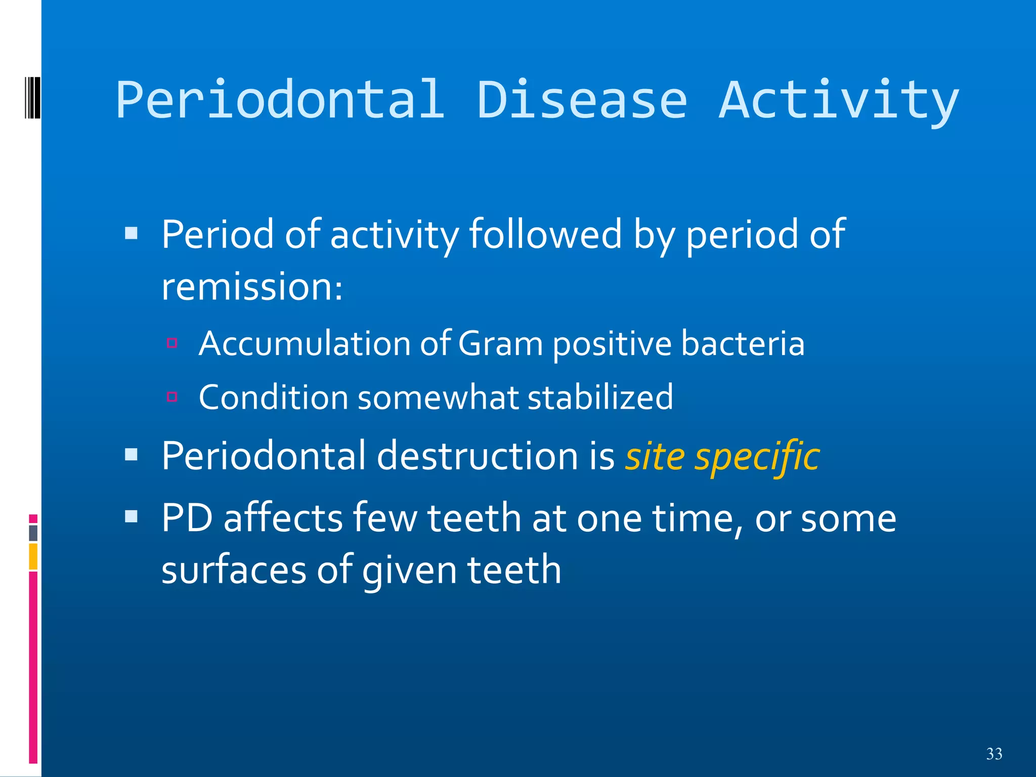 12.Chronic Periodontitis.pptx