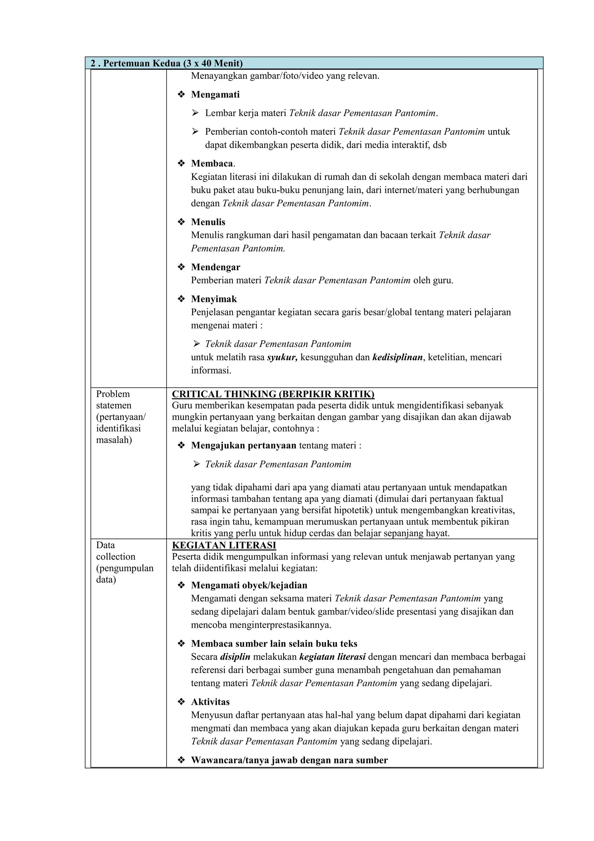 12. RPP 4 Seni Teater.docx