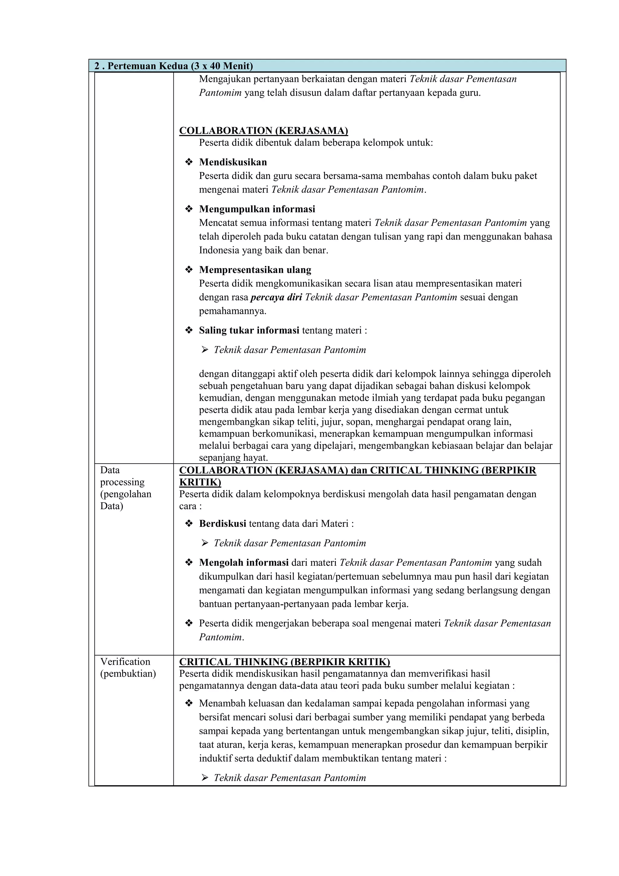 12. RPP 4 Seni Teater.docx
