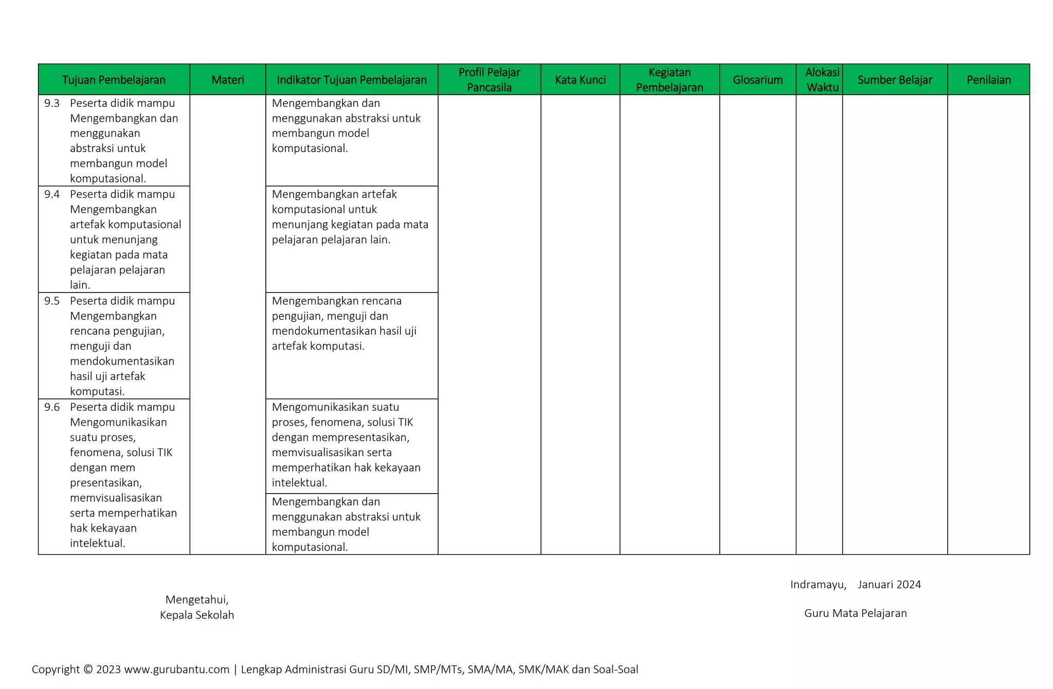 12. ATP Informatika K7 Sem 2.docx