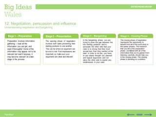 12. Negotiation_ persuasion and influence.pptx