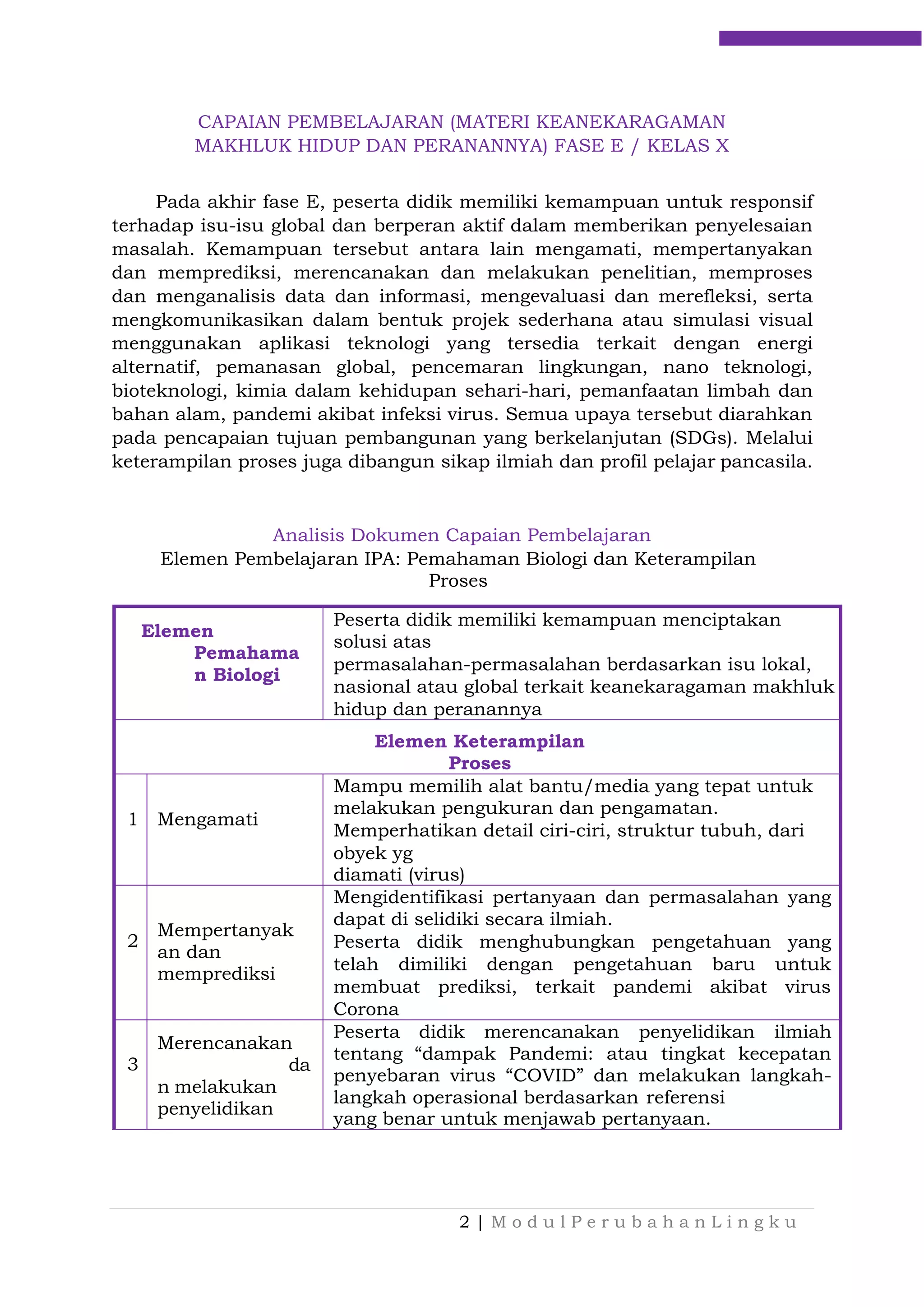 MODUL PERUBAHAN LINGKUNGAN REVINA SRI UTAMI.pdf