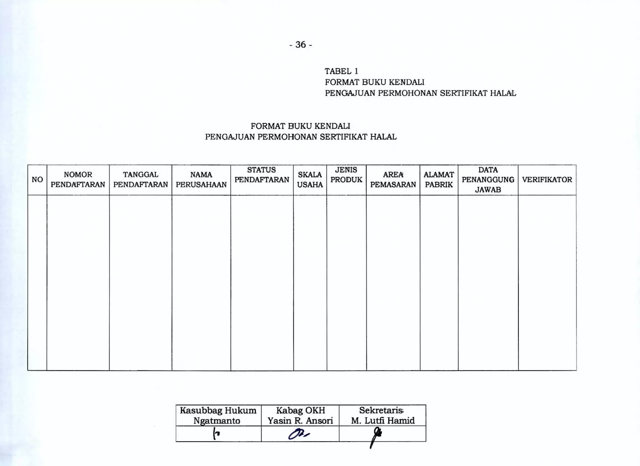 Prosedur Pelaksanaan Layanan Sertifikasi Halal BPJPH dan Satuan Tugas Layanan Sertifikasi Halal ...