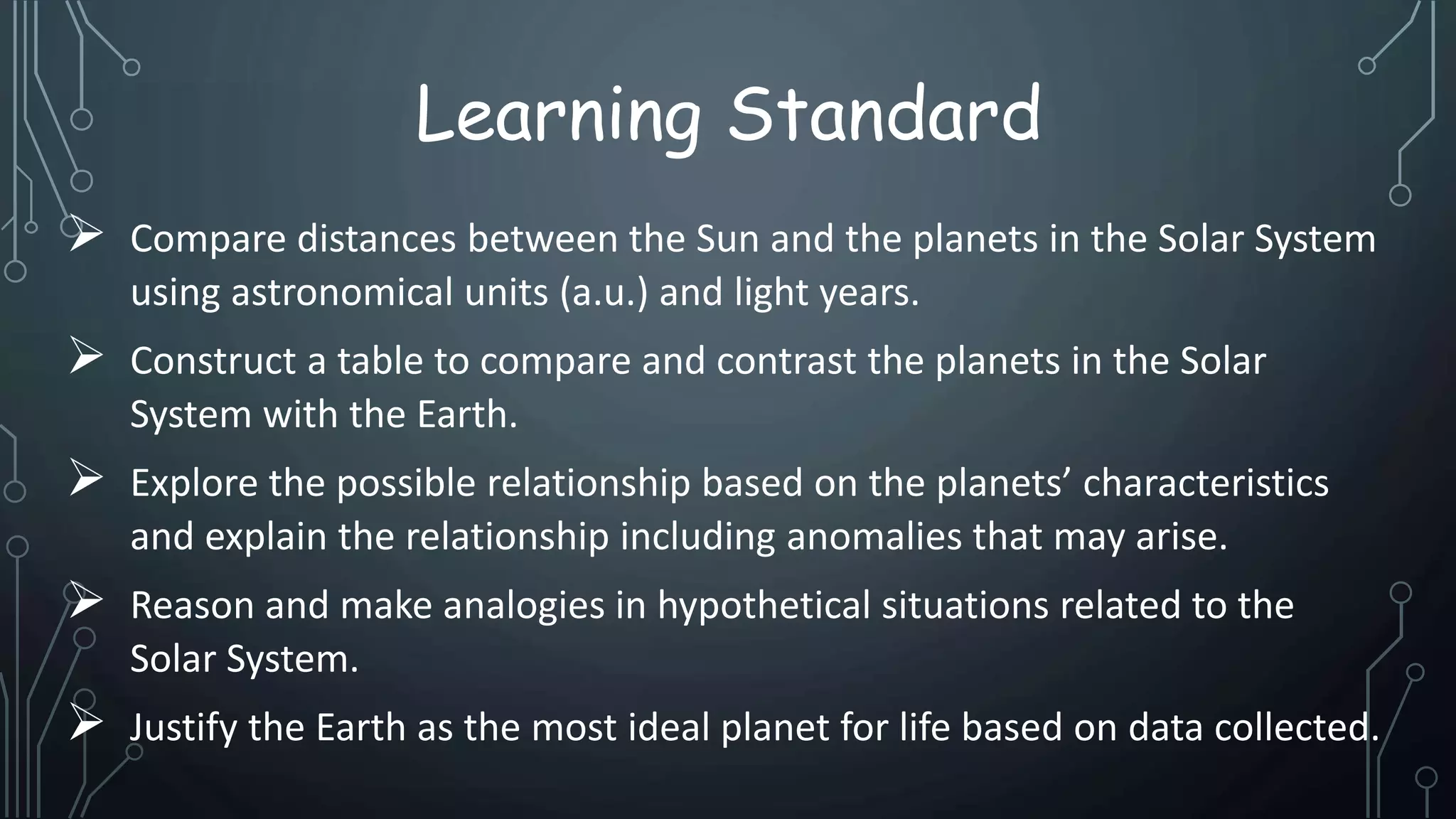 Science Form 2 (Solar System).pptx
