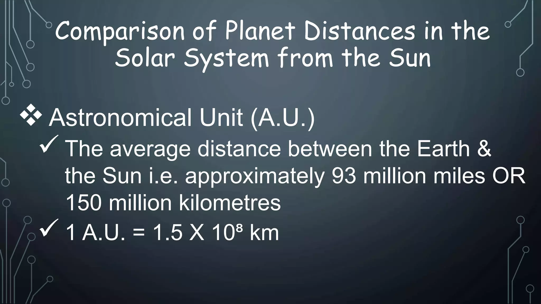 Science Form 2 (Solar System).pptx