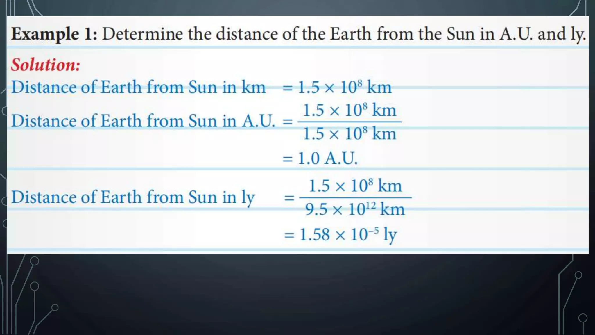 Science Form 2 (Solar System).pptx