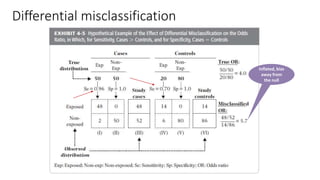 12. Introduction to bias.pptx
