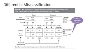 12. Introduction to bias.pptx