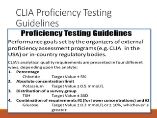 Total Allowable Error (TEa).pptx | Medical Tests | Medical Health