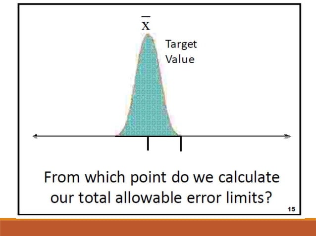 Total Allowable Error (TEa).pptx | Medical Tests | Medical Health